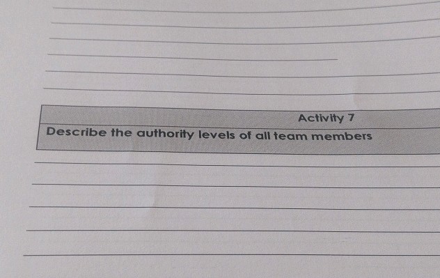 Activity 7 Describe the authority levels of | StudyX