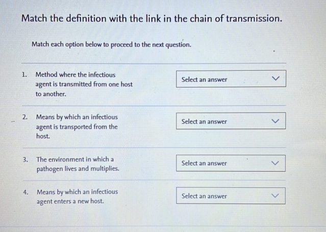 Match the definition with the link in the | StudyX