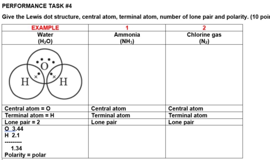 PERFORMANCE TASK 4 Give the Lewis dot | StudyX