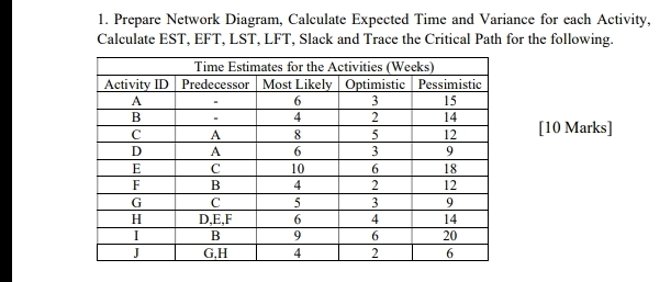1 Prepare Network Diagram Calculate Expected | StudyX