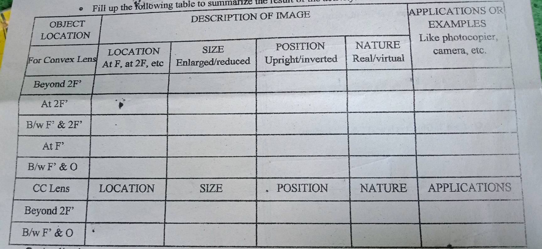 Fill up the following table to summarize the | StudyX