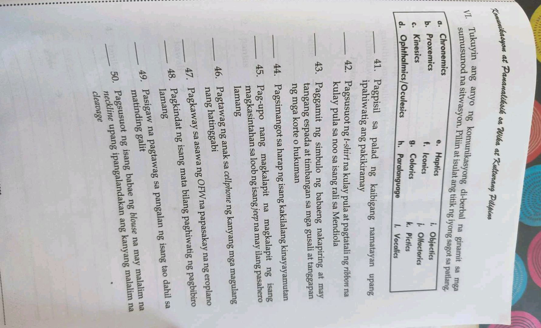 VI Tukuyin ang anyo ng komunikasyong | StudyX