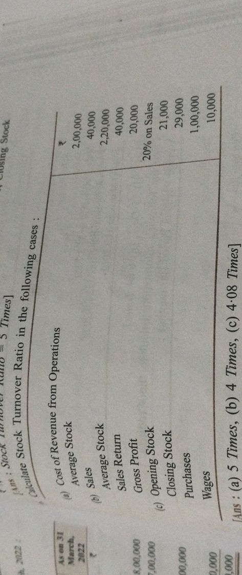 Calculate Stock Turnover Ratio in the | StudyX