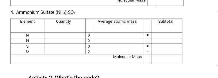 4 Ammonium Sulfate (NH4)2SO4 | StudyX