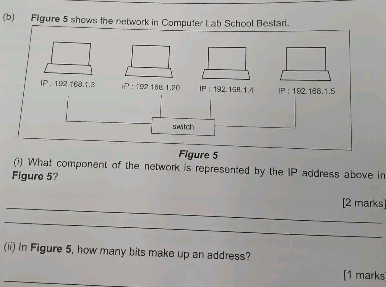 (b) Figure 5 shows the network in Computer | StudyX