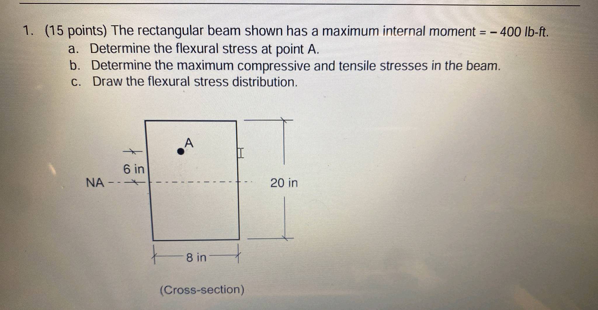 1 (15 points) The rectangular beam shown has | StudyX