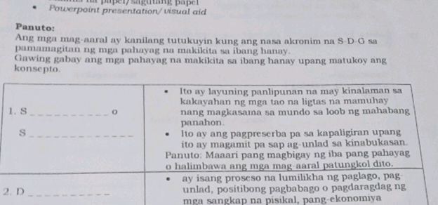 - Powerpoint presentation/visual aid Panuto | StudyX