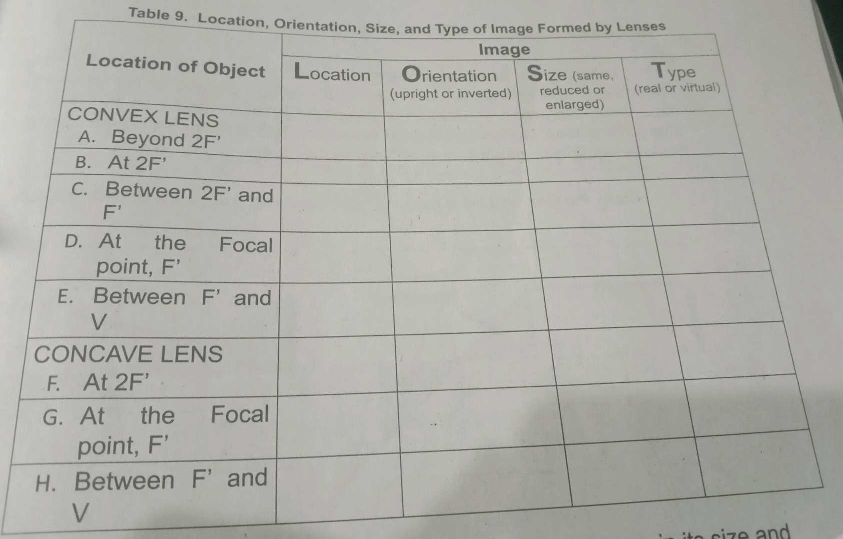 Table 9 Location Orientation Size and Type | StudyX