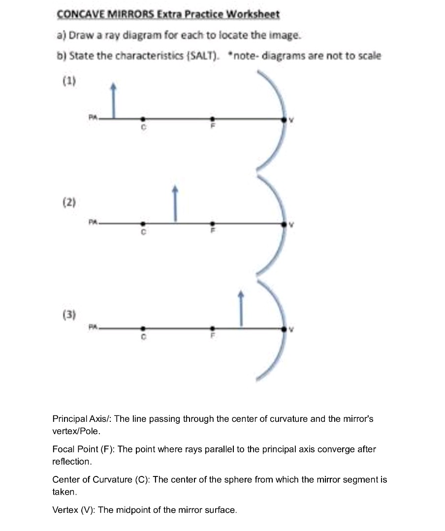 CONCAVE MIRRORS Extra Practice Worksheet a)