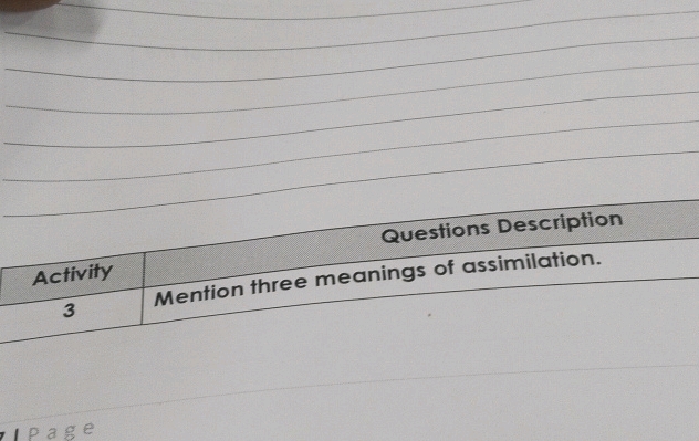 Questions Description Activity 3 Mention