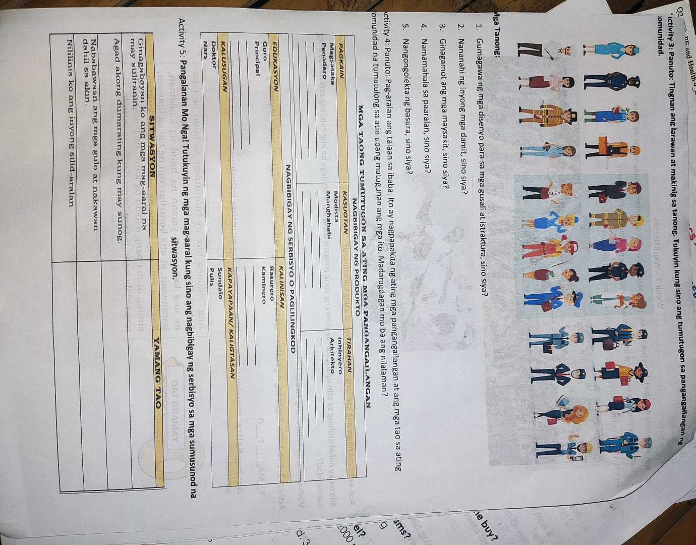 Activity 3 Panuto Tingnan ang larawan at | StudyX