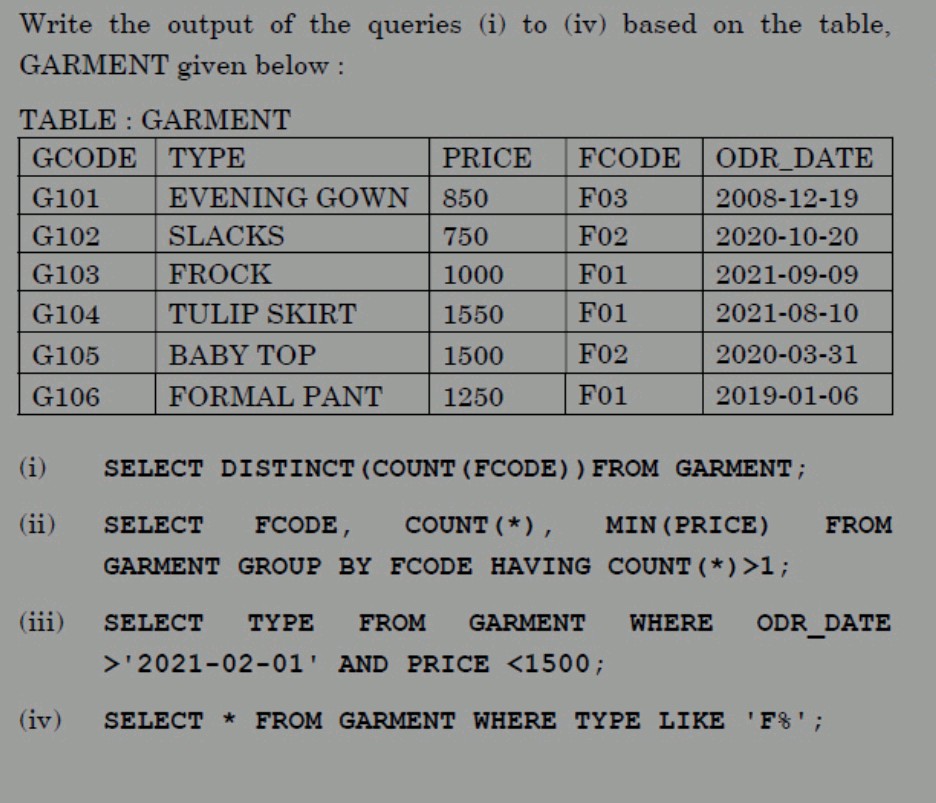 Write the output of the queries (i) to (iv) | StudyX