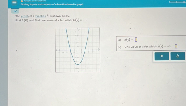 Finding inputs and outputs of a function | StudyX