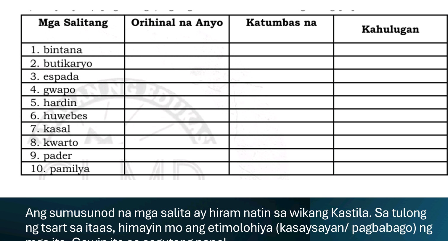 Mga Salitang Orihinal na Anyo Katumbas na | StudyX