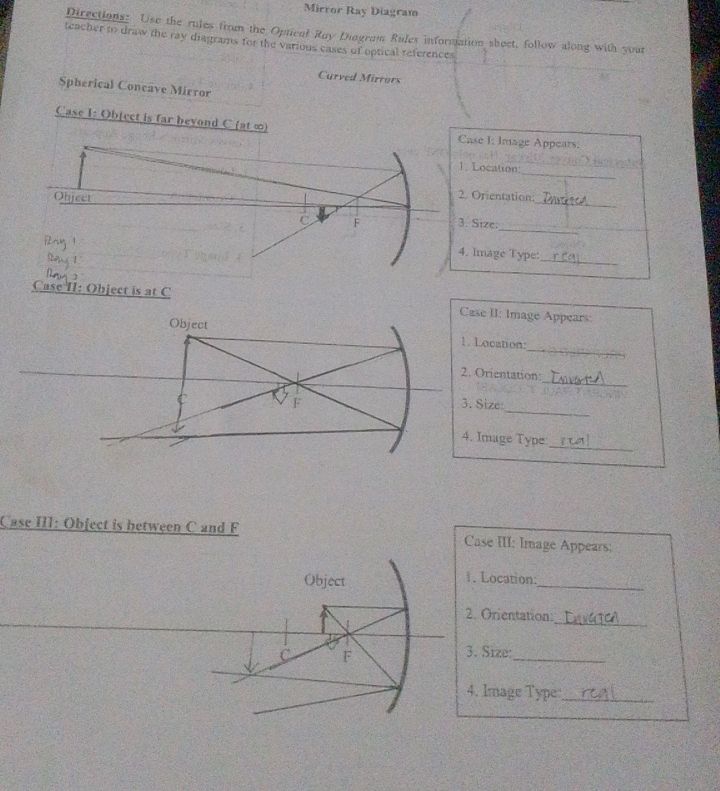 Mirror Ray DiagramDirections Use the rules | StudyX