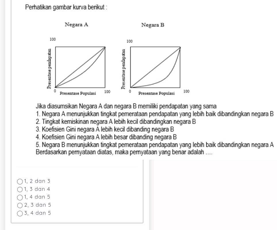 Perhatikan gambar kurva berikut Presentase | StudyX