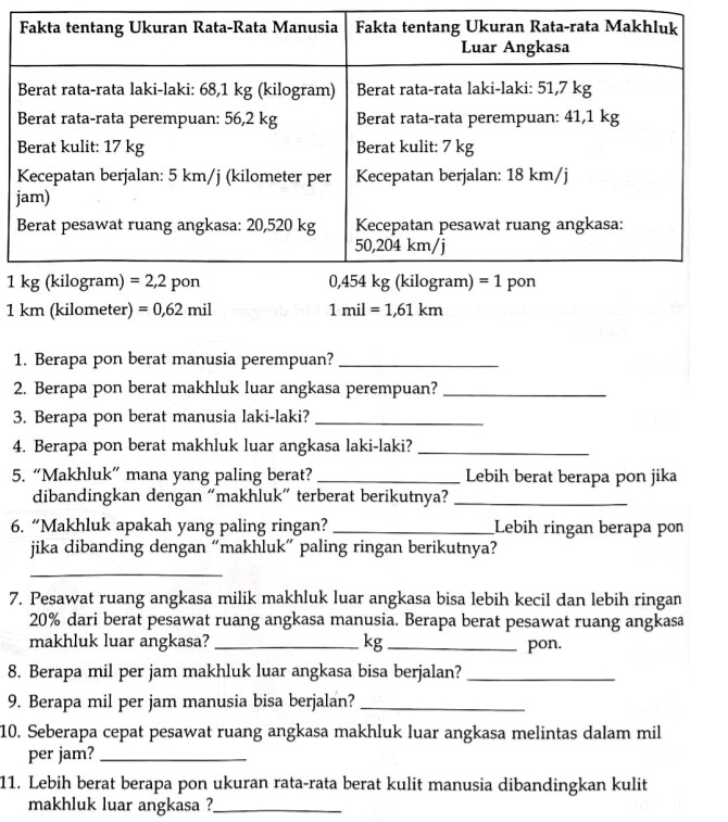 Fakta tentang Ukuran Rata-Rata Manusia Fakta | StudyX