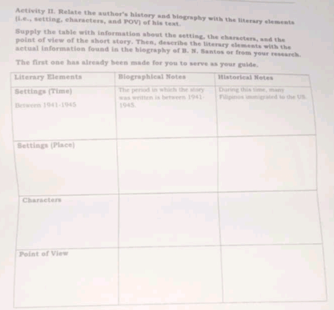 Activity II Relate the authors history and | StudyX