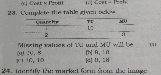 23 Complete the table given below | StudyX
