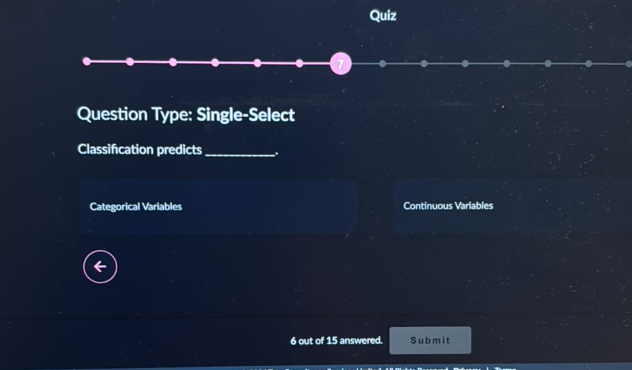 Question Type Single-Select Classification | StudyX