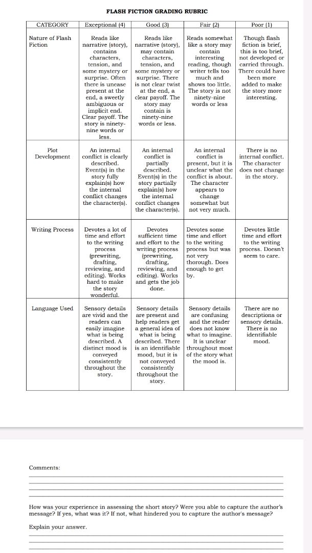 FLASH FICTION GRADING RUBRIC CATEGORY | StudyX
