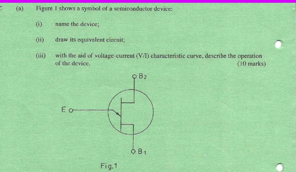 (a) Figure I shows a symbol of a | StudyX