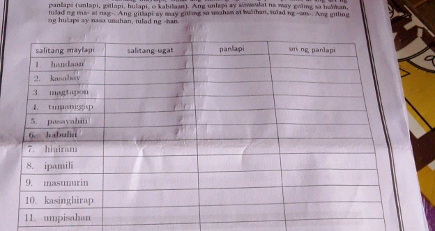 panlapi (unlapi gitlapi hulapi o kabilaan) | StudyX