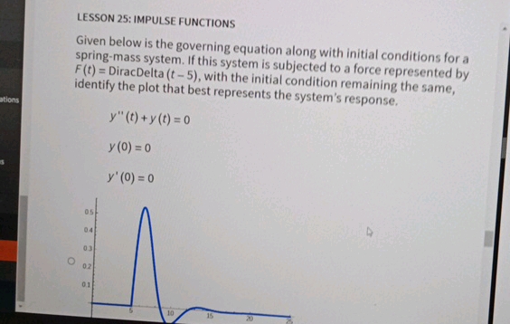 LESSON 25 IMPULSE FUNCTIONS Given below is | StudyX