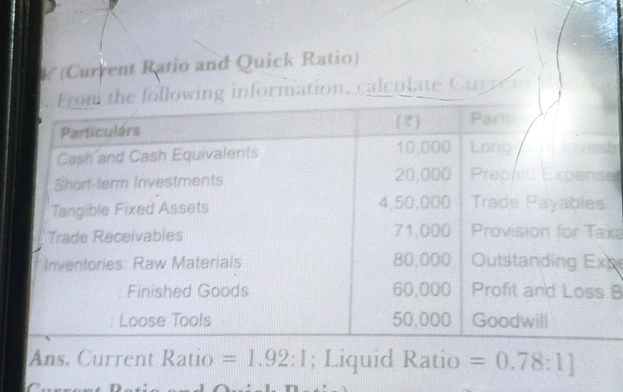 From the following information calculate | StudyX
