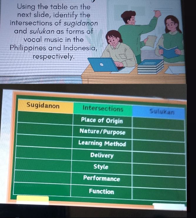 Using the table on the next slide identify | StudyX
