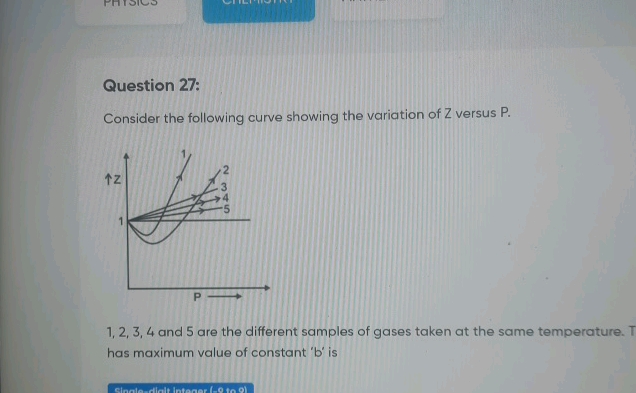 Question 27 Consider the following curve | StudyX