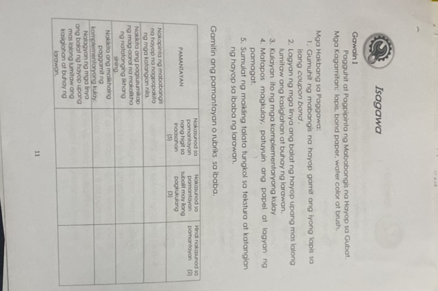 Isagawa Gawain I Pagguhit at Pagpipinta ng | StudyX
