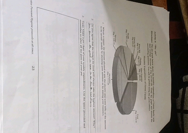 Activity 2 Pie-pie Directions The pie graph | StudyX
