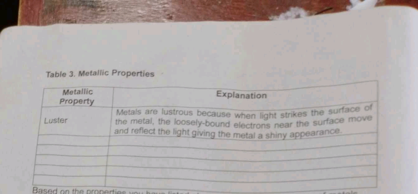 Table 3 Metallic Properties Metallic | StudyX