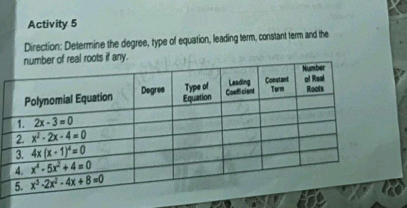 Activity 5 Direction Determine the degree | StudyX