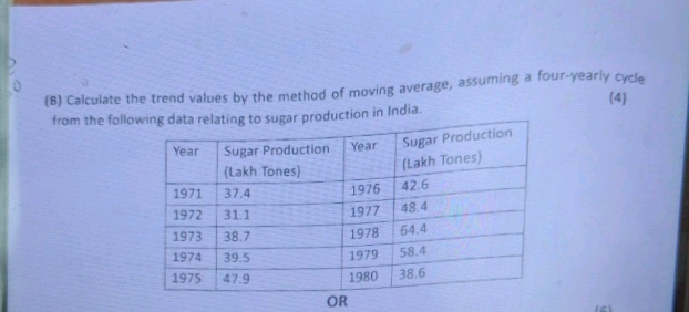 (B) Calculate the trend values by the method | StudyX