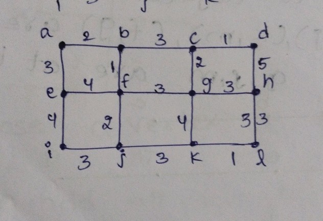 The image contains a grid with numbers on | StudyX
