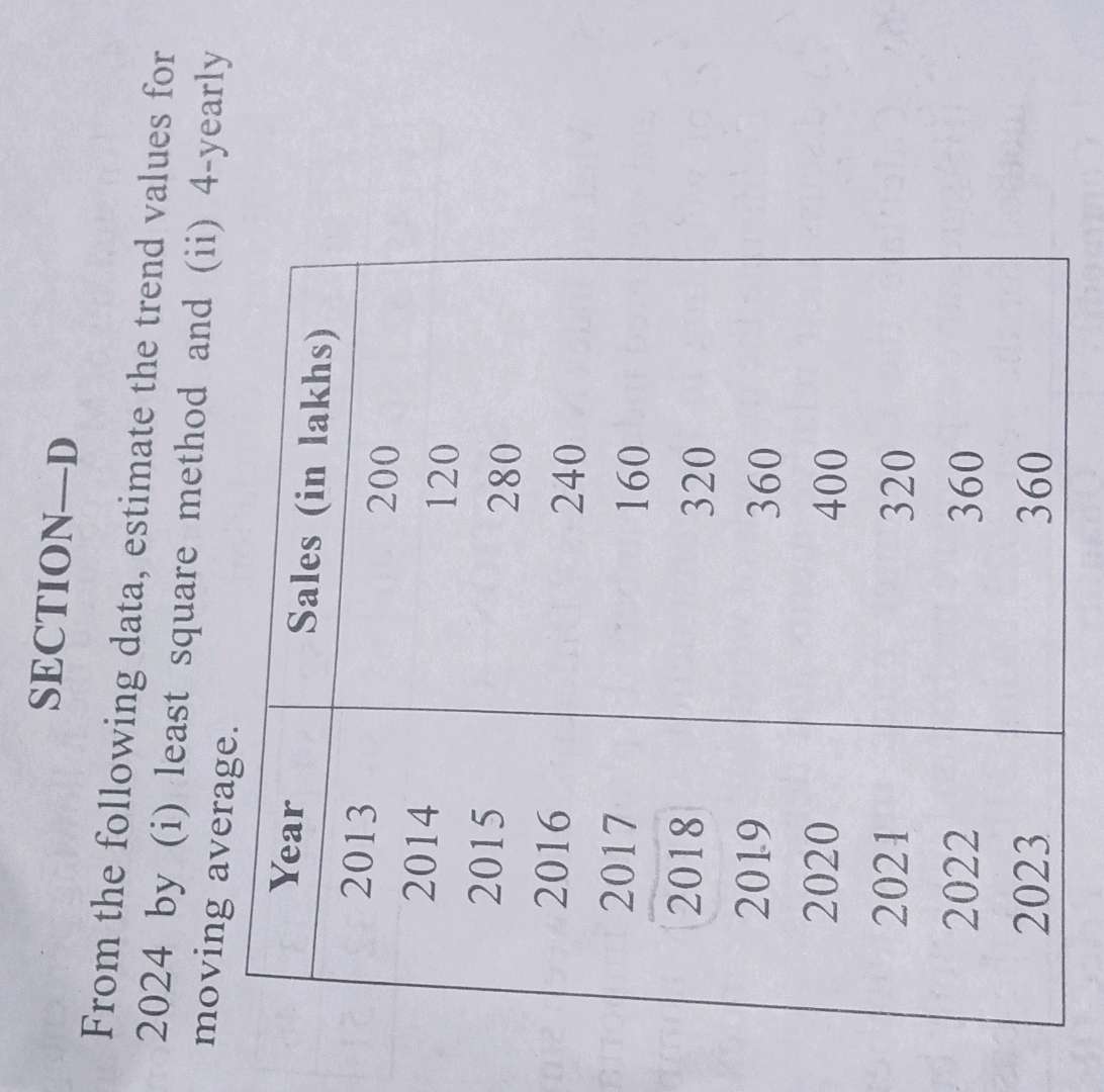 SECTION-D From the following data estimate | StudyX
