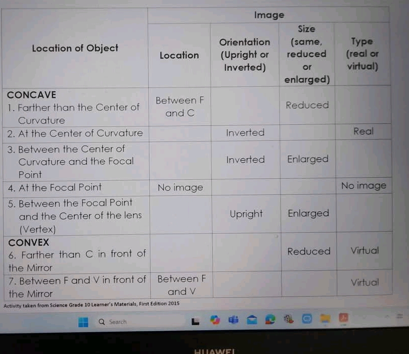 Image Size Orientation Location of Object | StudyX