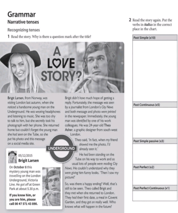 Grammar Narrative tenses Recognizing tenses | StudyX