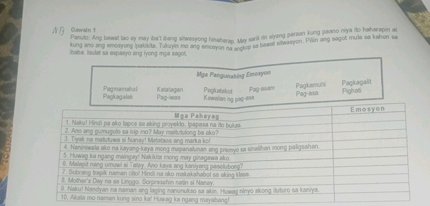 N1 Gawaln 1 Panuto Ang b wat tao ay may ibat | StudyX