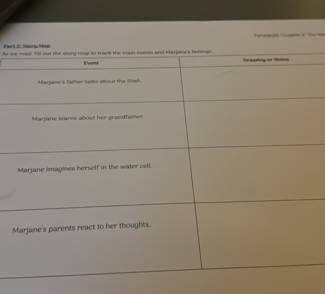 Part 2 Story Map As we read fill out the | StudyX