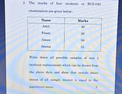 2 The marks of four students in BCS-040 | StudyX