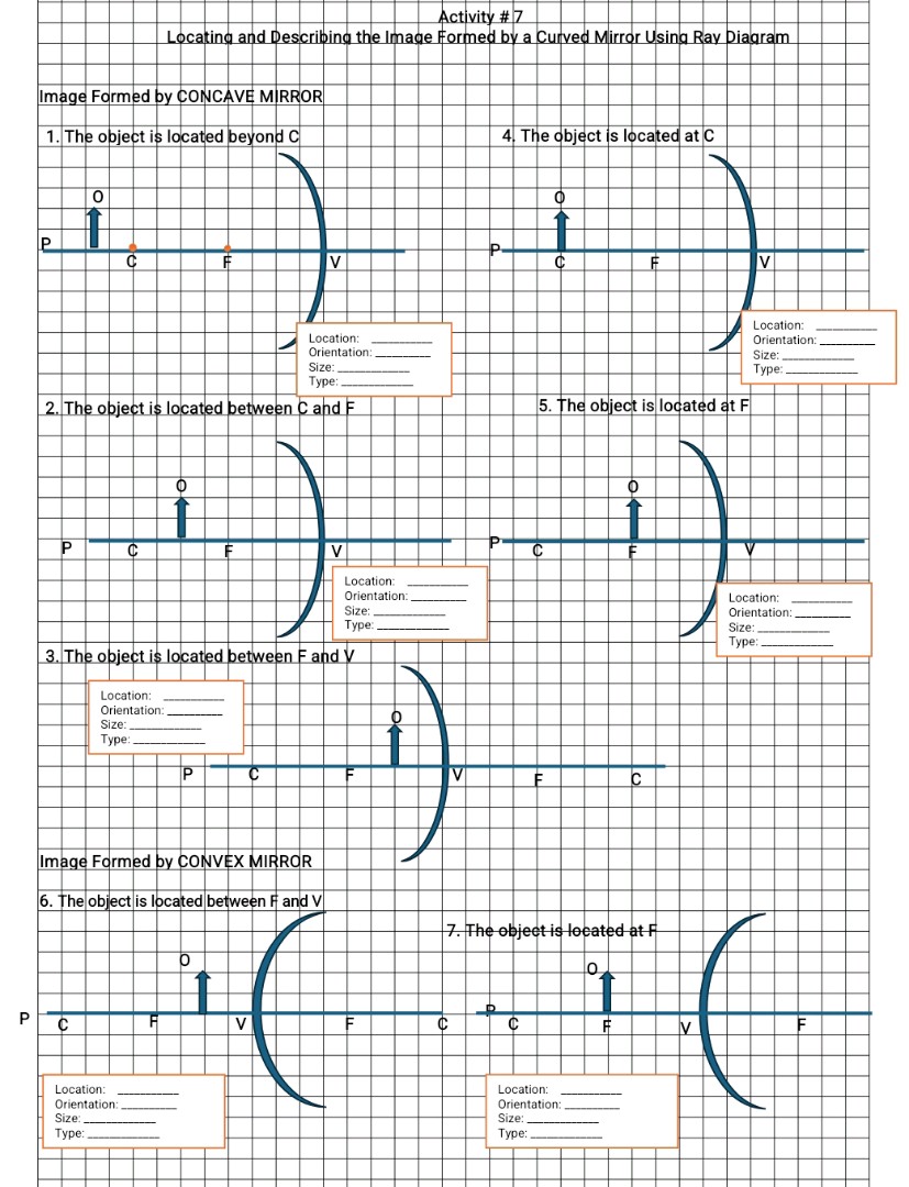 Activity 7 Locating and Describing the Image | StudyX