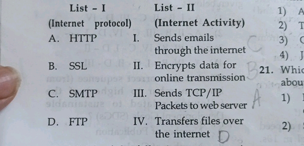 List - I (Internet protocol) List - II | StudyX