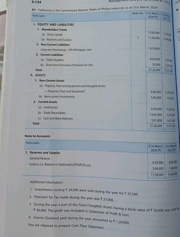 47 Following is the summarised Balance Sheet | StudyX
