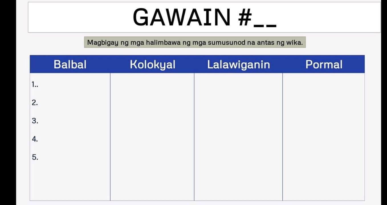 GAWAIN Magbigay ng mga halimbawa ng mga | StudyX