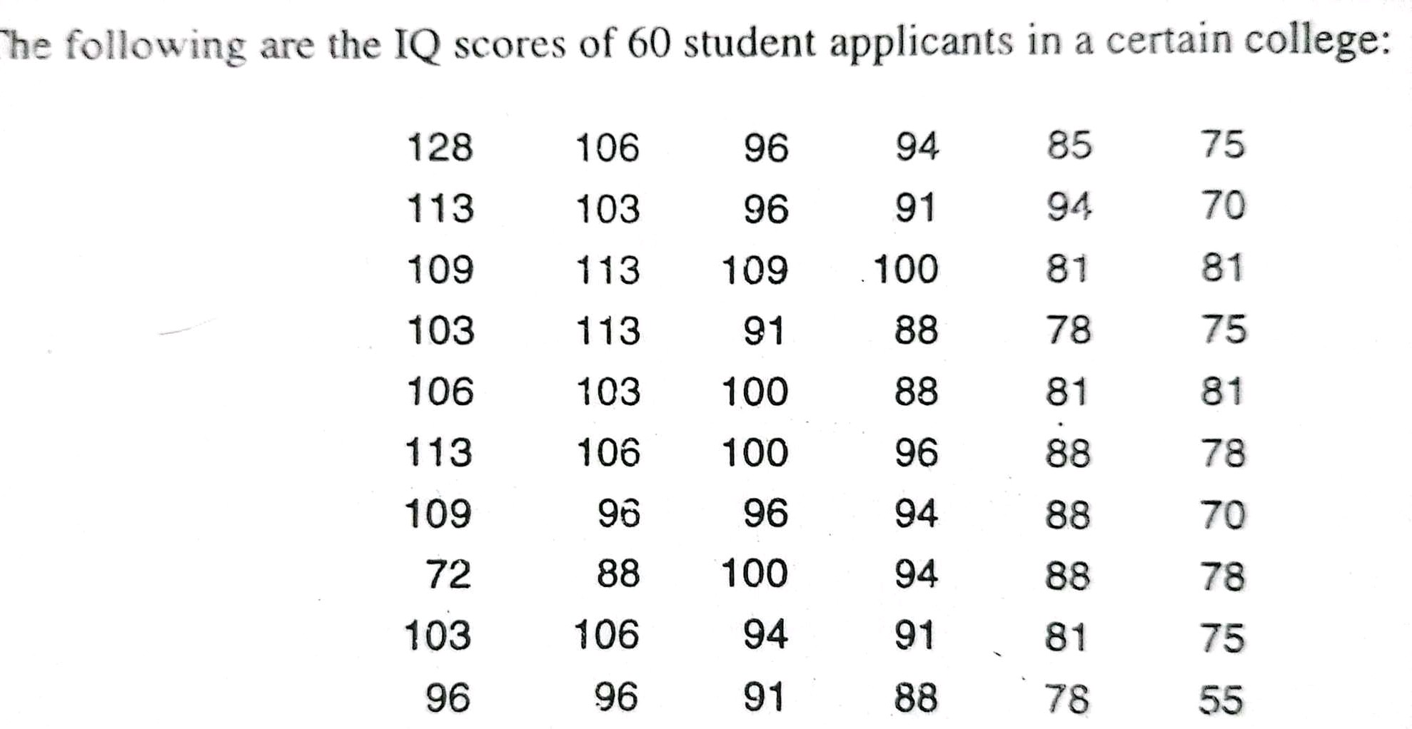 he following are the IQ scores of 60 student | StudyX