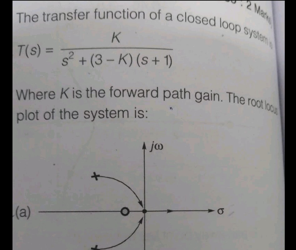 The transfer function of a closed loop | StudyX