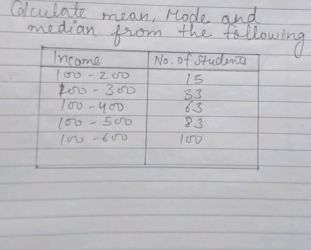 Calculate mean Mode and median from the | StudyX